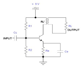 Instrumentasi Elektronik: Teori Dasar Penguat Operasional ( OP-AMP )