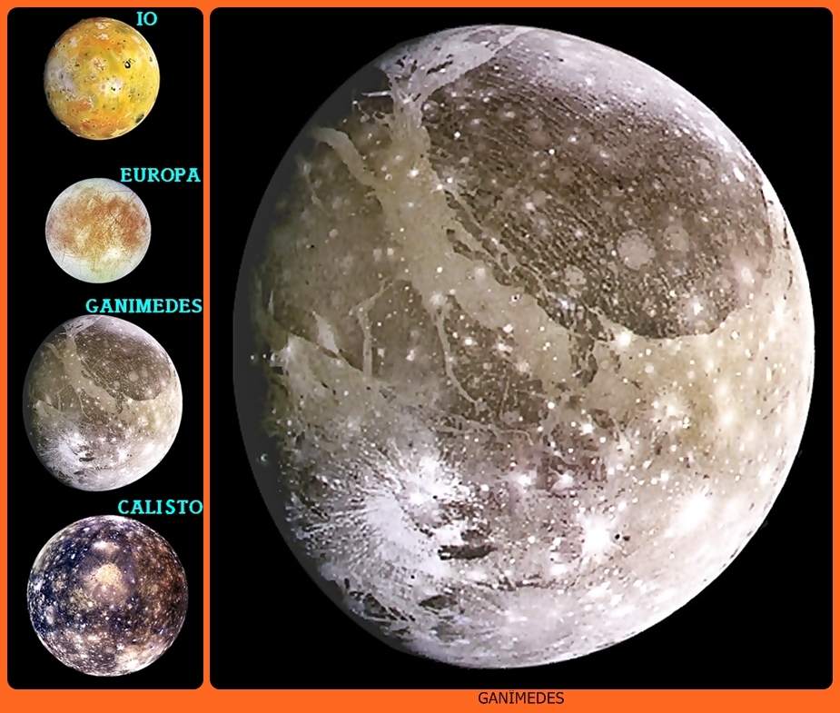 Paseando por el Universo: Lunas de Júpiter: Ganímedes