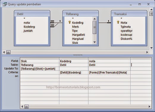 Tutorial Access II:Membuat Form Transaksi Pembelian - Borneotutorials ...