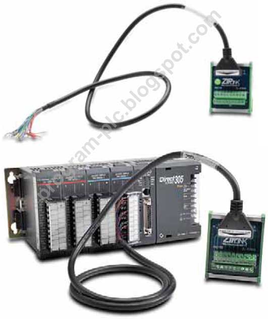DirectLogic 305 PLC ZipLinks for Increased Productivity