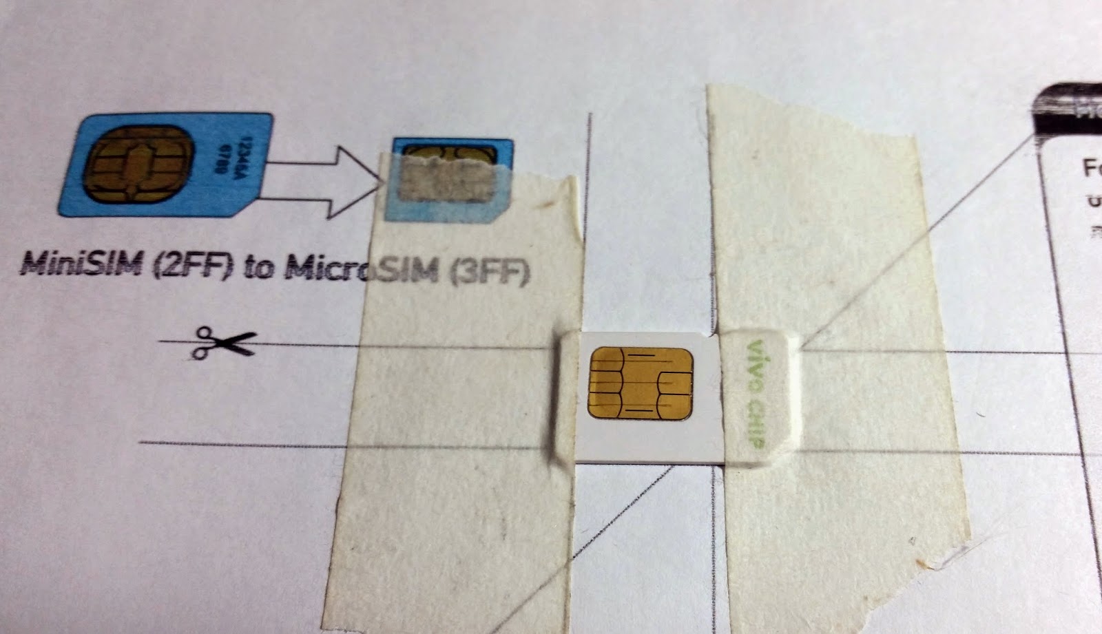 Garagem do Henrike: Como cortar o chip do celular (SIM Card) para Micro ...