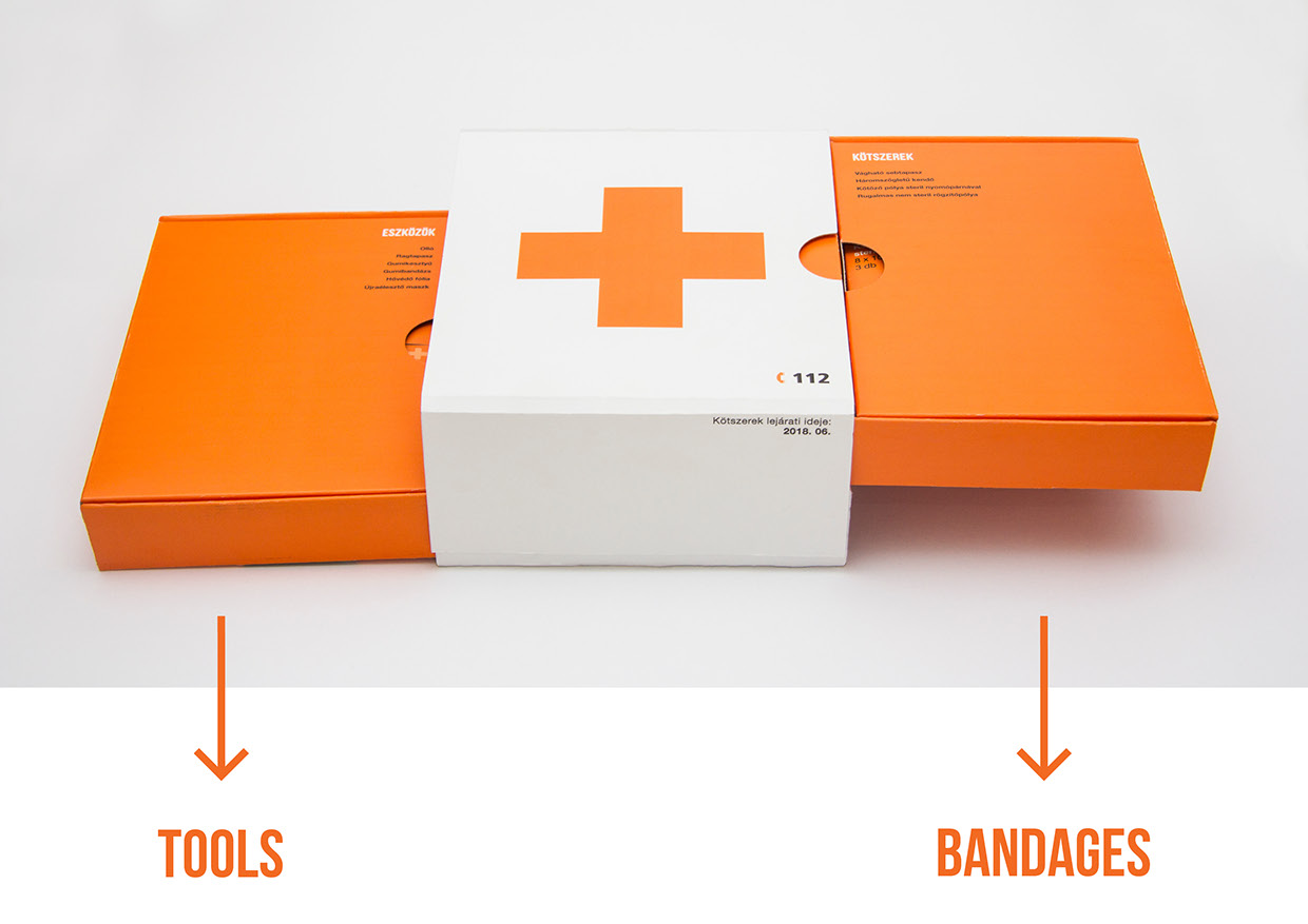 First Aid Kit Redesigned (Student Project) – Packaging Of The World