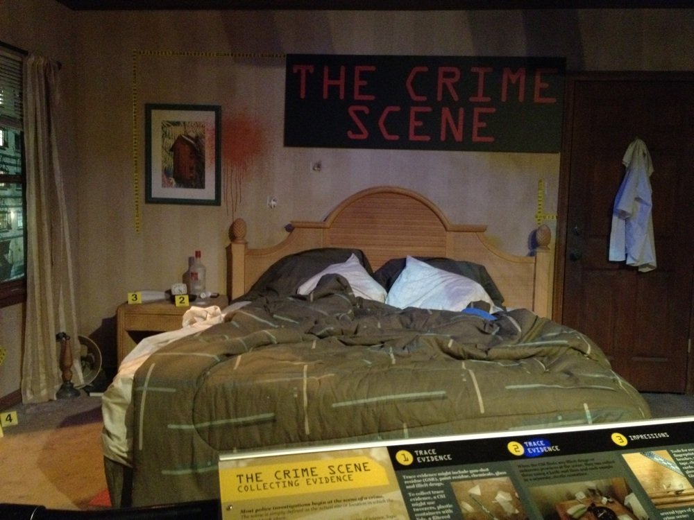 National Museum Of Crime & Punishment - Museum Of Crime And Punishment ...