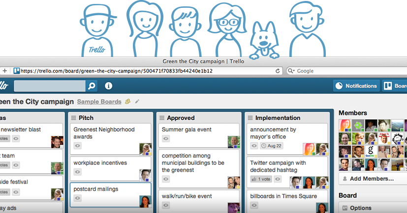 Web Basedcomputing Ncsu Example Trello