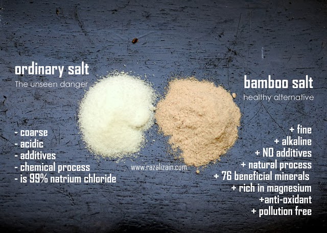 The usages of bamboo salt in daily life