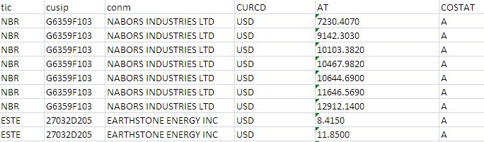 Databaser: on financial databases: Units in Compustat: hundreds ...