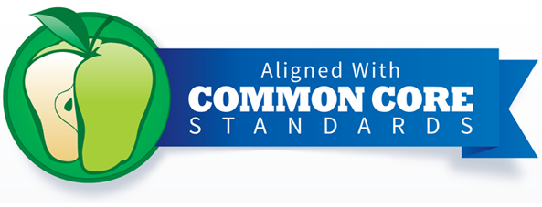 Kindergarten's 3 Rs: Respect, Resources and Rants: I Have to Wonder