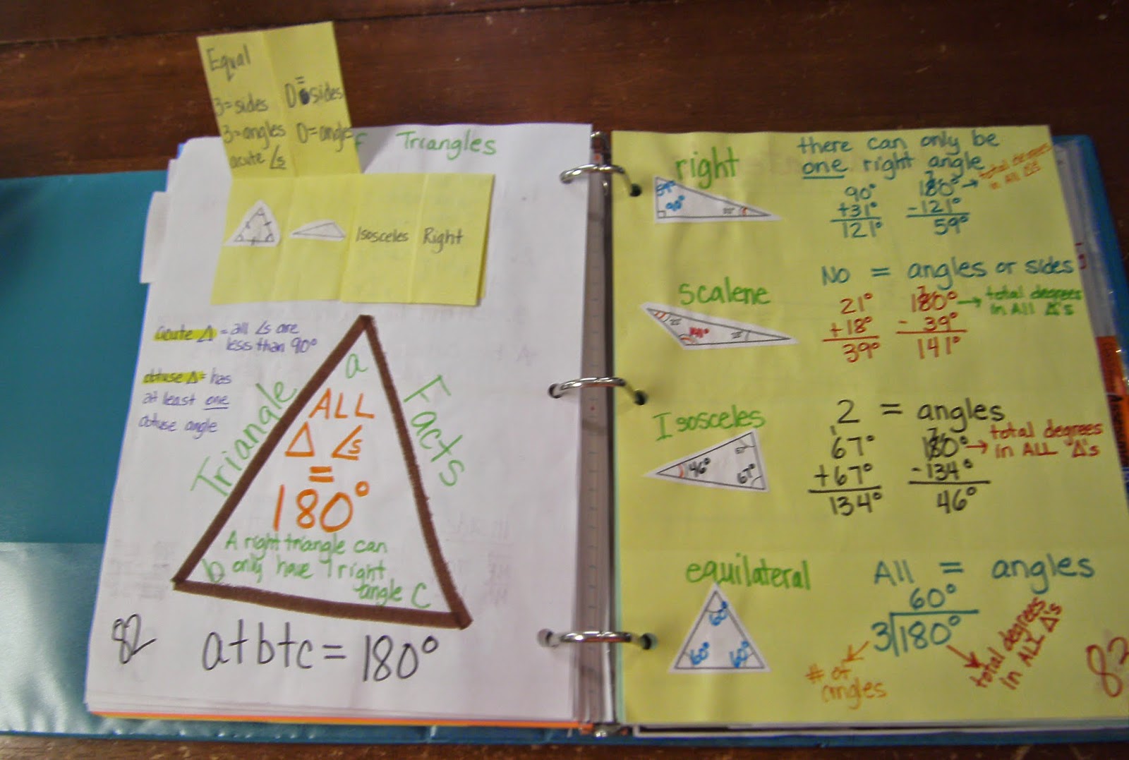 Hodges Herald: An Entire Interactive Notebook
