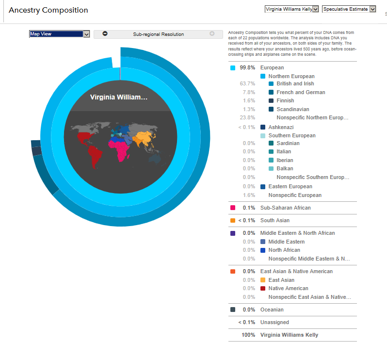 Nuts From the Family Tree: DNA with 23andMe and now AncestryDNA for Mom
