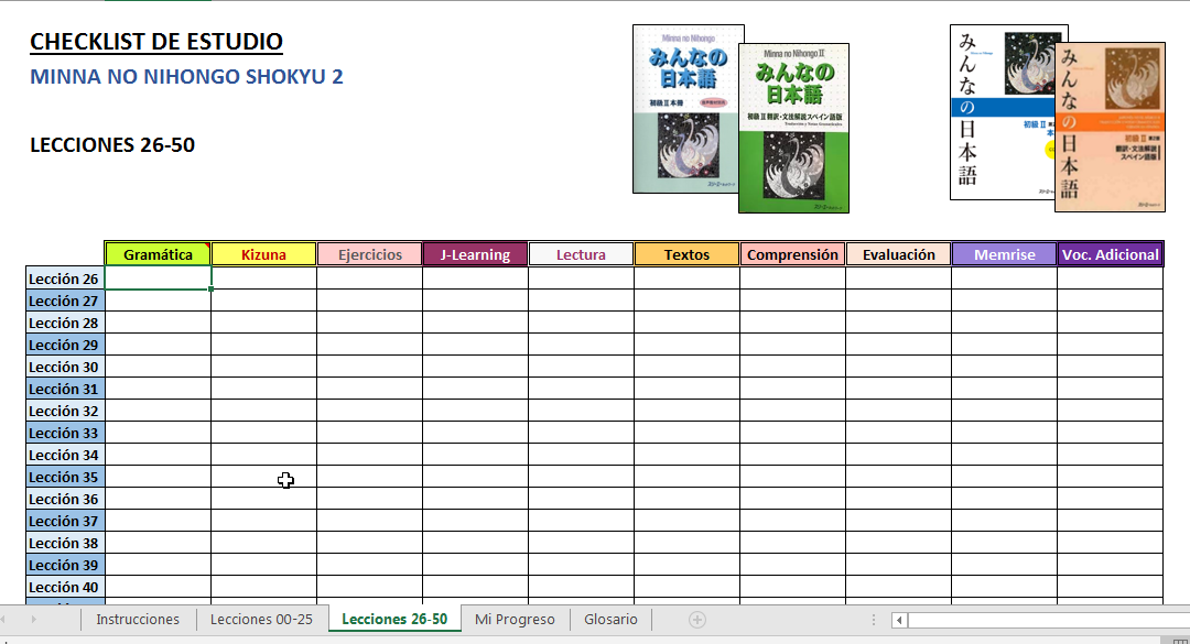 Aprendamos Japonés: Checklist de Estudio