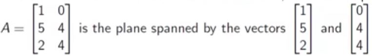 Linear Algebra: Vector Spaces, Subspaces, Orthogonal Matrices ...