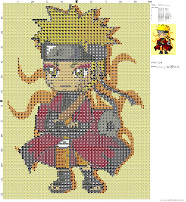 Anime/Cartoons Cross Stitch: Naruto Uzumaki (うずまきナルト)