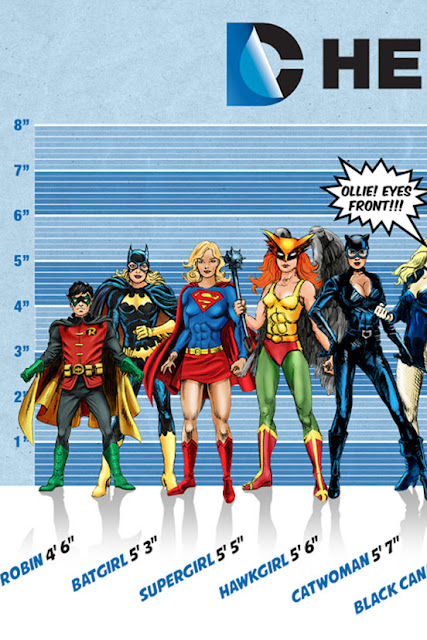 toyhaven: DC Heroes Height Comparison by costumecollection.com.au