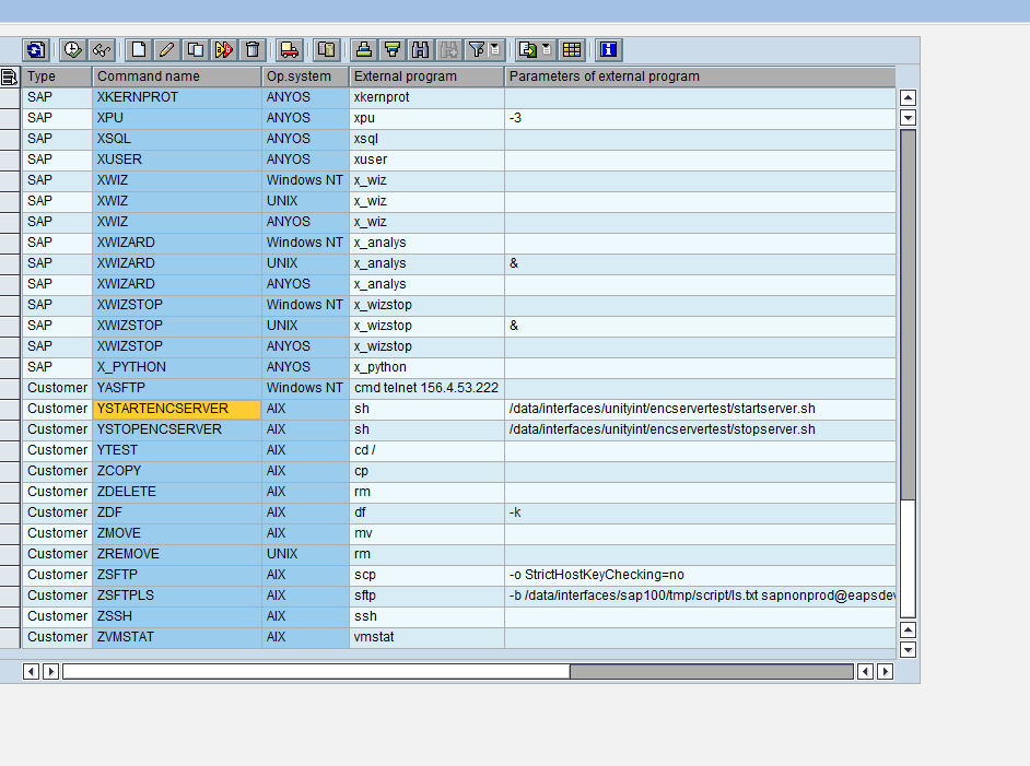 Sap Abap Ogrenme: SM69 operating sistem komutları ve application server isleri