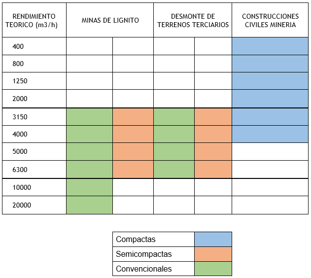 APUNTES DE INGENIERIA MECANICA: ROTOPALAS I