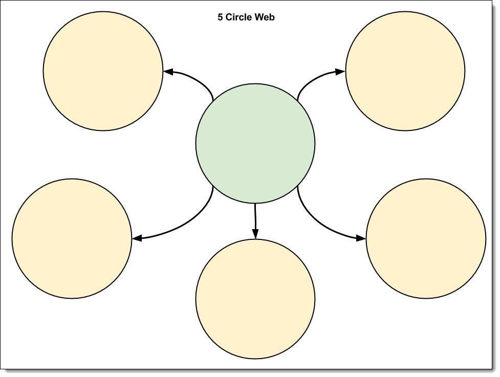 Google Basics | Smore Newsletters