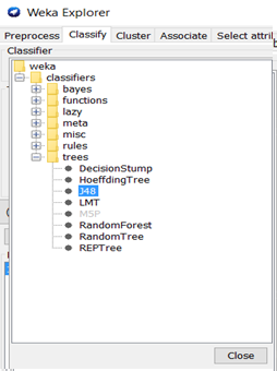 GR SOLUTION: Decision Tree implementation in weka tool