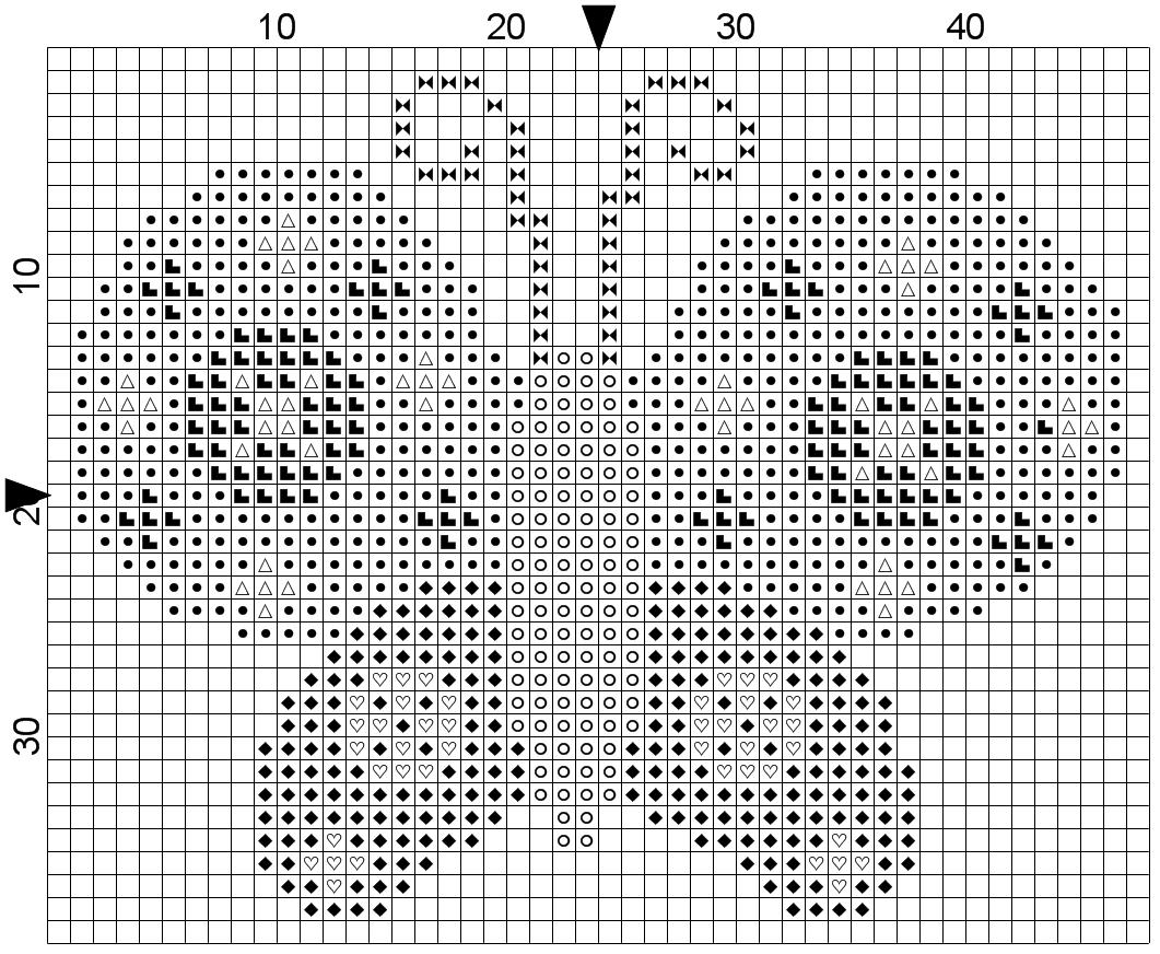 My Cross Stitch Blog: Butterfly Chart for Mother's Day