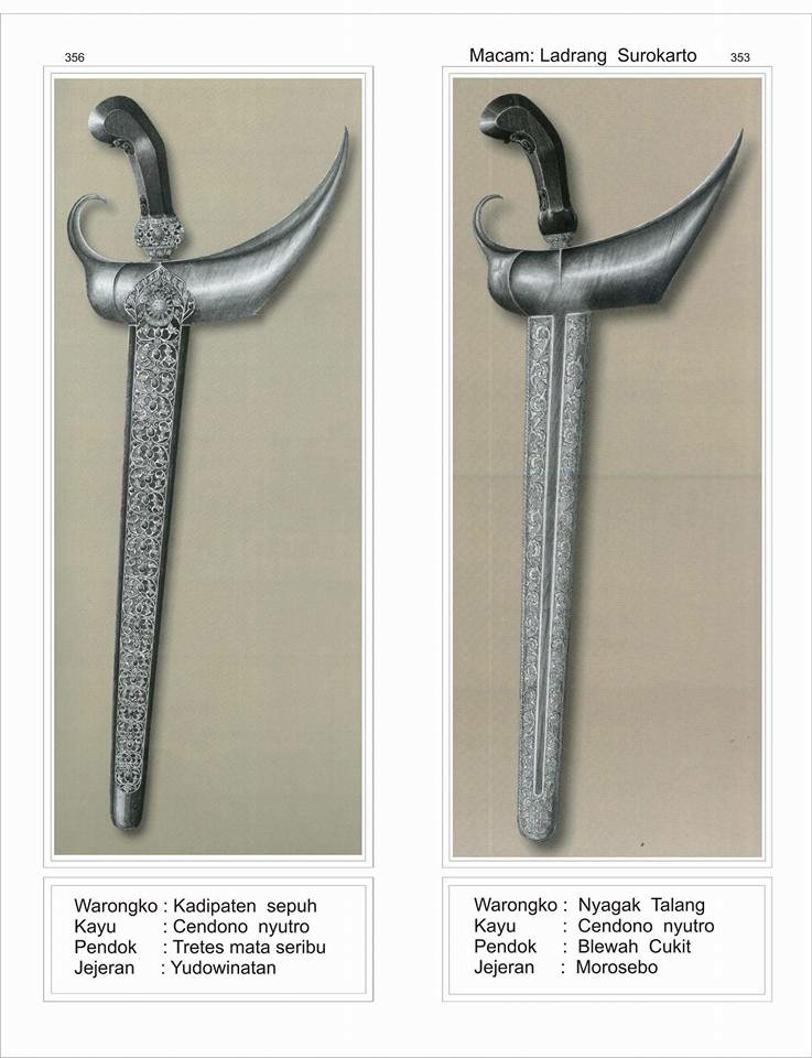 Mengenal Keris Gaya Yogyakarta - Bregodo Dadap Serep