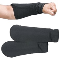 HUMANBIZ: Types of Protective Equipment Required in Slaughter