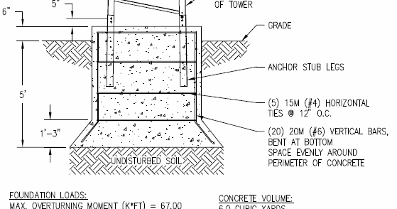Pattern and Match: Reinforced Concrete: Rebar for Towers
