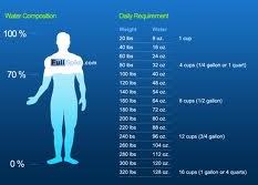 KLCT Healthcare Sdn. Bhd.: How to enhance a healthy lifestyle