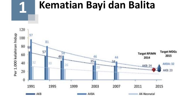 Perempuan Anak Program Cina Kalender Hamil Menurut - sehat yuk
