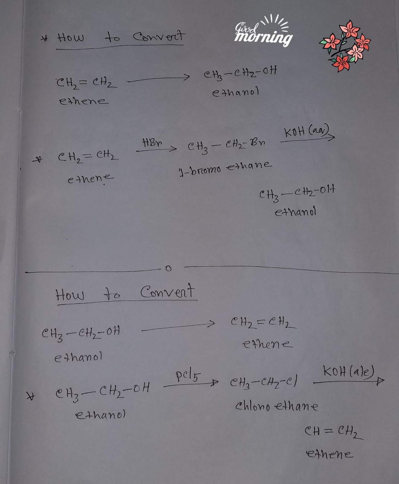 How will you convert ethene to ethanol and ethanol to ethene?