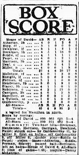 Vintage Edmonton History: The House Of David Baseball Team Comes To ...