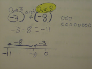 873 Math Blog (2012): Isaac's Integer Scribe Post