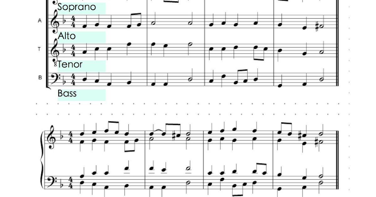 Utterly Music: [Theory] SATB writing for the voice
