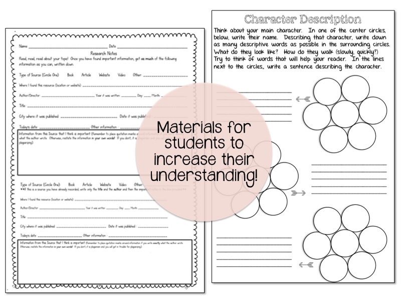AppleSlices: 4th Grade Writing Curriculum [Make writing FUN!]