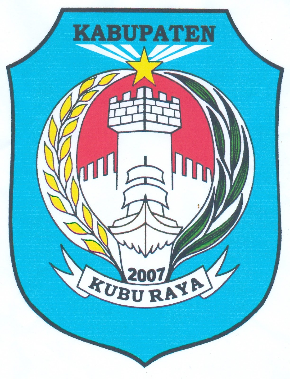 Benteng Kabupaten Kubu Raya