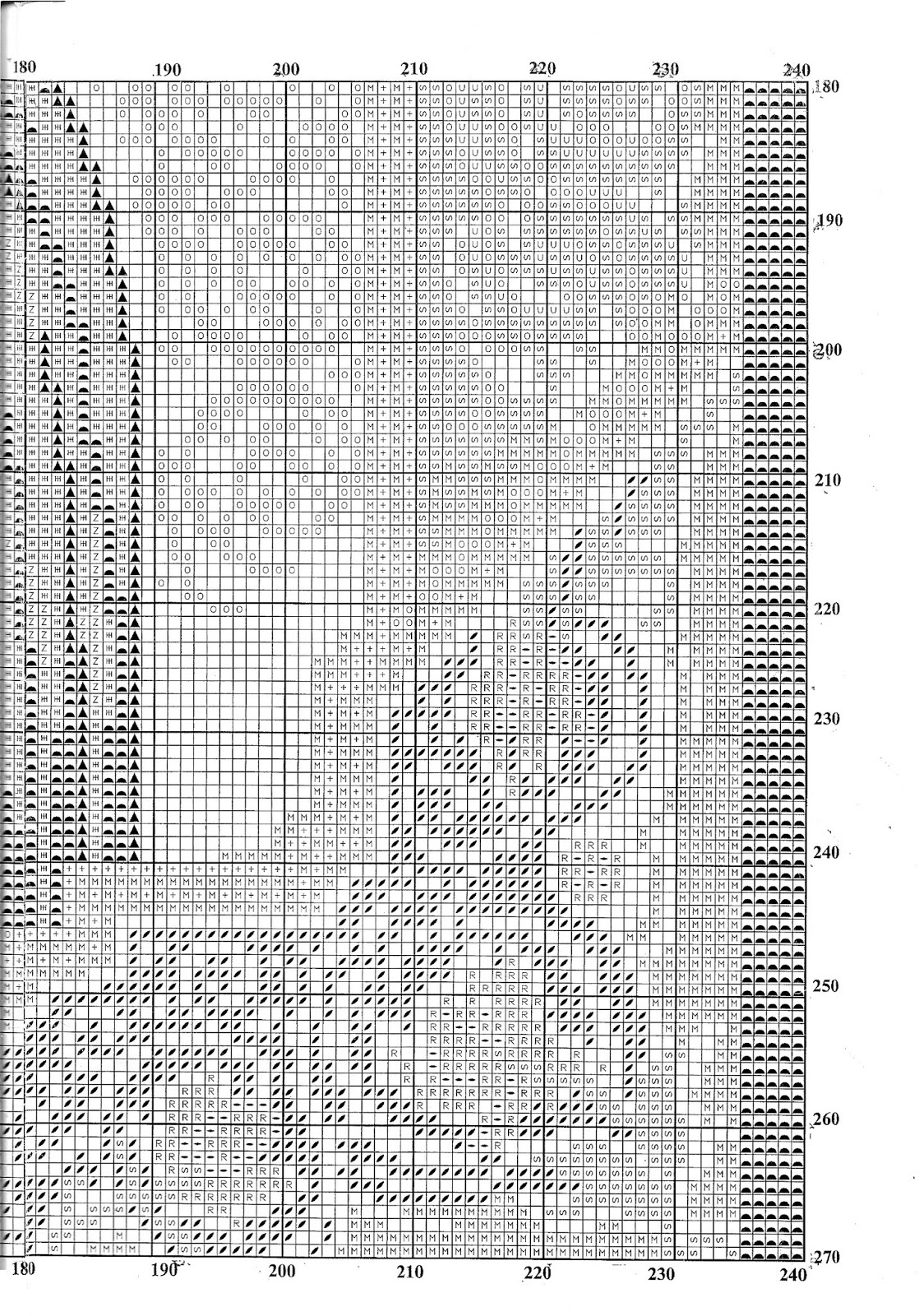 Вышивалка: Rogoblen 3.10 "Icon with Madonna and Child"