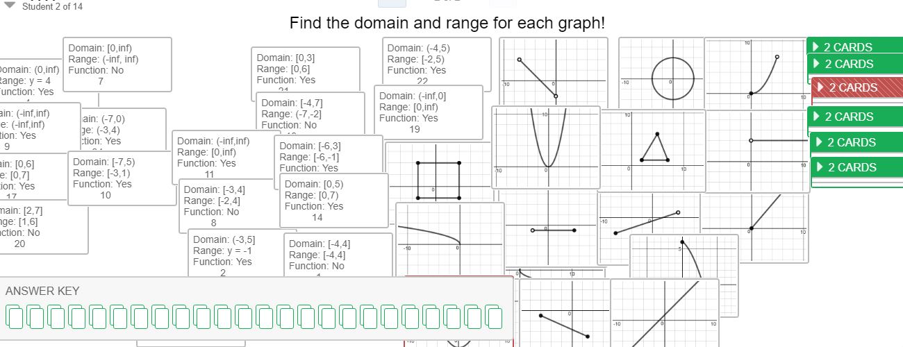 Domain & Range Matching