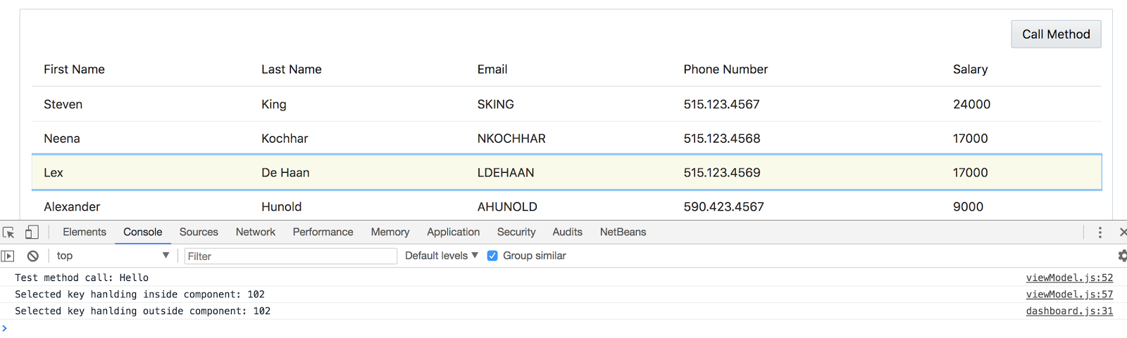 Andrej Baranovskij Blog: Oracle JET Composite Components - Manual for JET Coder