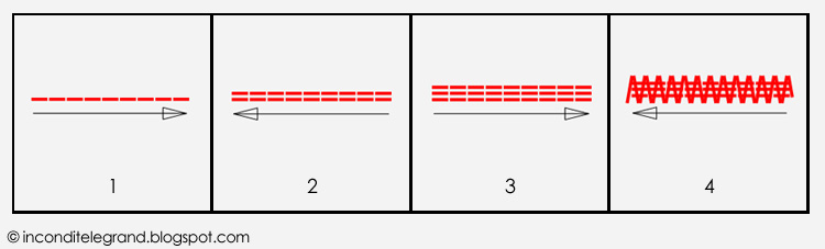 Lockstitch and Two Smoking Needles: Sewing Tutorial - Attaching belt ...
