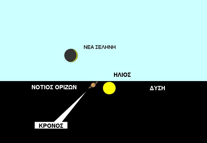 ΣΩΤΗΡΗΣ ΣΟΦΙΑΣ: Η ΑΠΟΛΥΤΗ ΗΜΕΡΟΜΗΝΙΑ ΣΤΑΥΡΩΣΗΣ ΤΟΥ ΧΡΙΣΤΟΥ