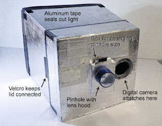 Selena's Blog: Pinhole Camera And How Does It Work?