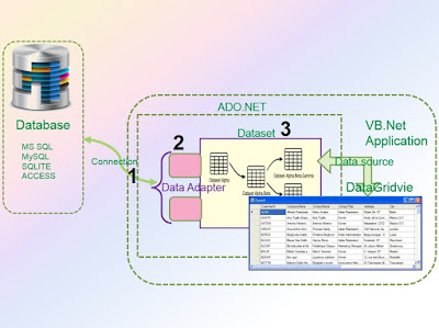 Electrical Friend: 2019