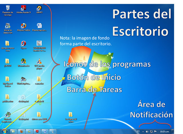 Actividades TIC Primaria: LAS PARTES DEL ESCRITORIO DE WINDOWS