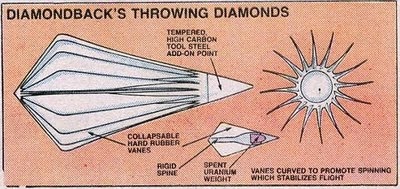 ¿Quien es quien? DC Comics: DIAMONDBACK