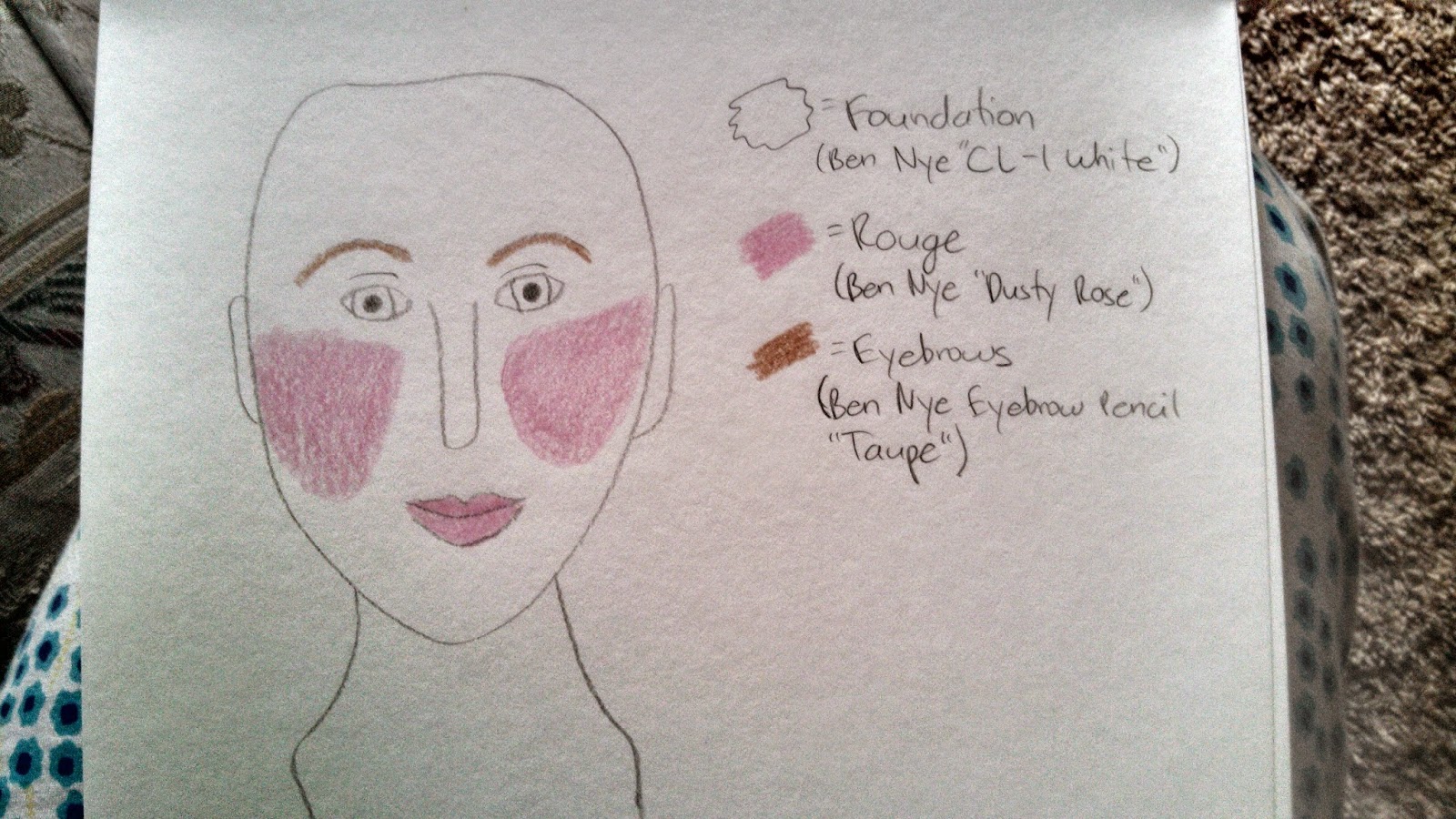 Stage Makeup: Lesson Eight: Historical Makeup--Young 1750s Woman