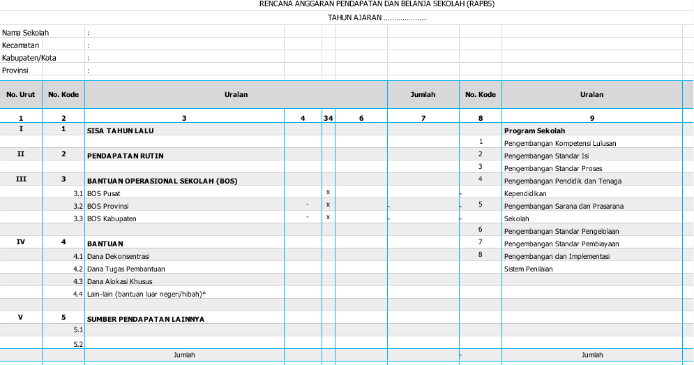 Download Format File RKAS Terbaru Tahun 2016 Terbaru Gratis | Perangkat ...
