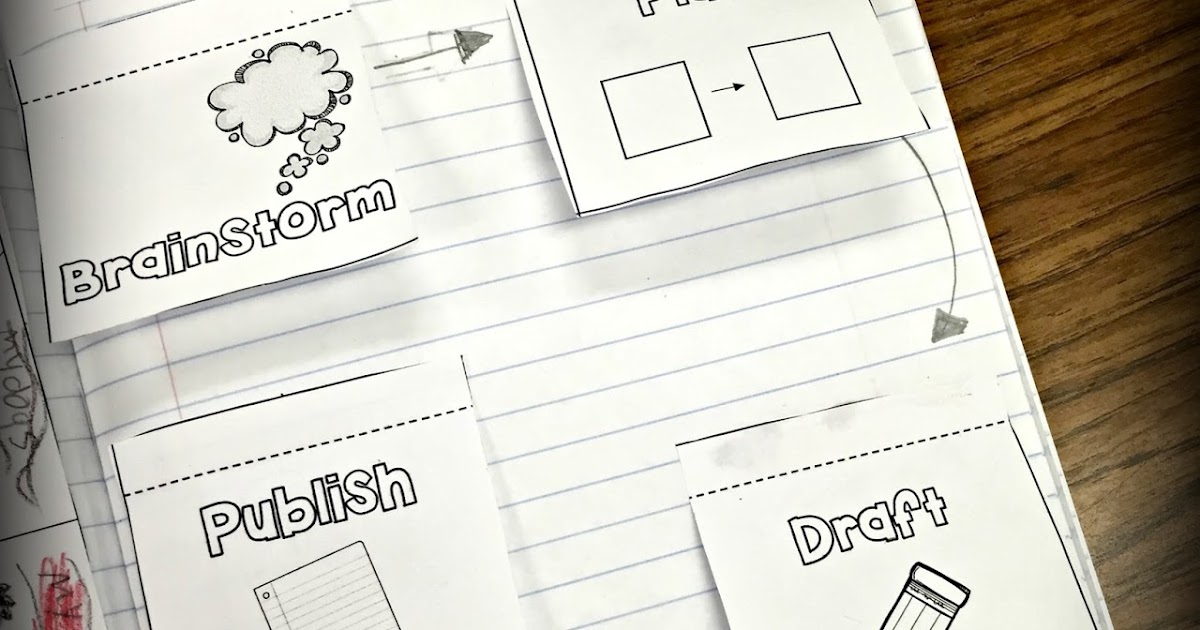 Writing Process Interactive Notebook - Rowdy in Room 300