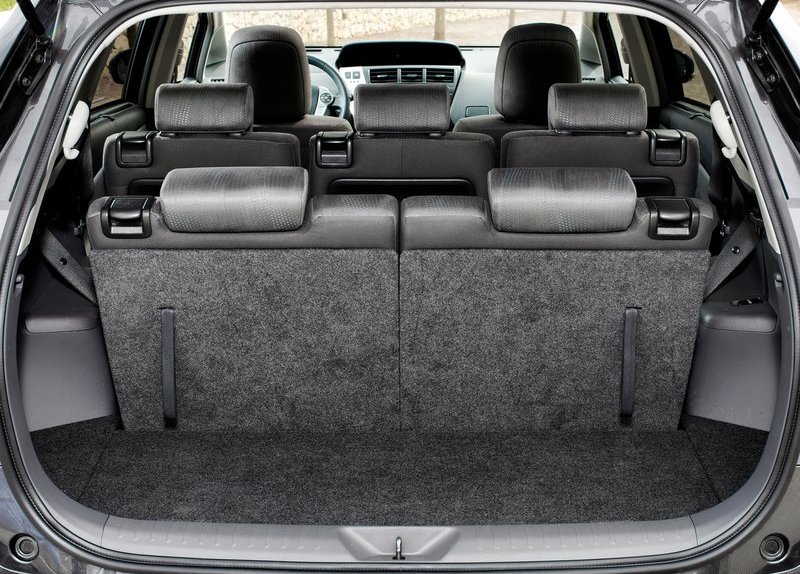 Prius Plus: Anschaffung und Erfahrungen - PRIUSforum