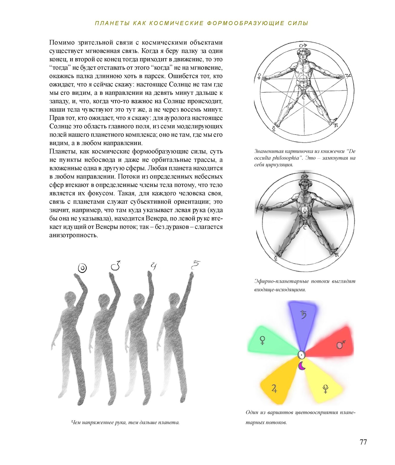 Eurythmy Eurythmie Eurythmia L'eurythmie : АУРА ДВИЖЕНИЯ