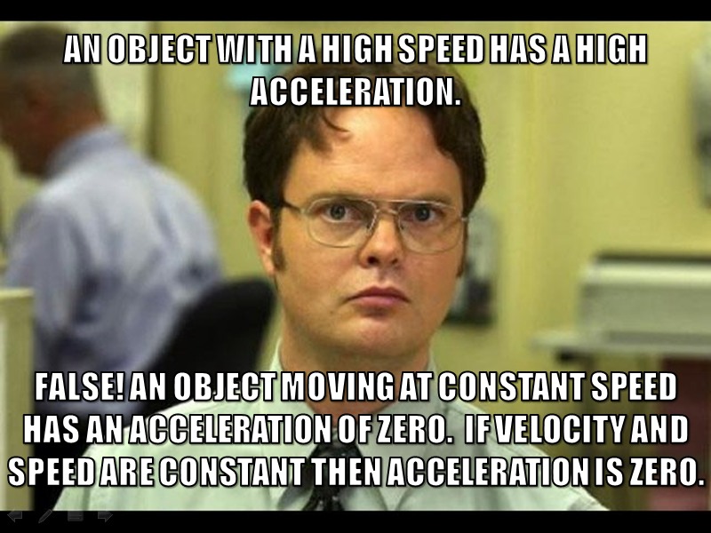 Daily Science Meme: September 2012