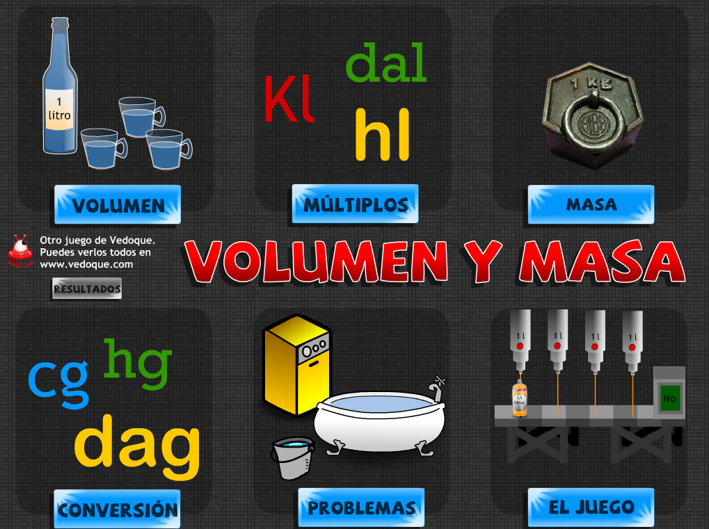Masa y volumen en 5º de Primaria – El blog de Vedoque