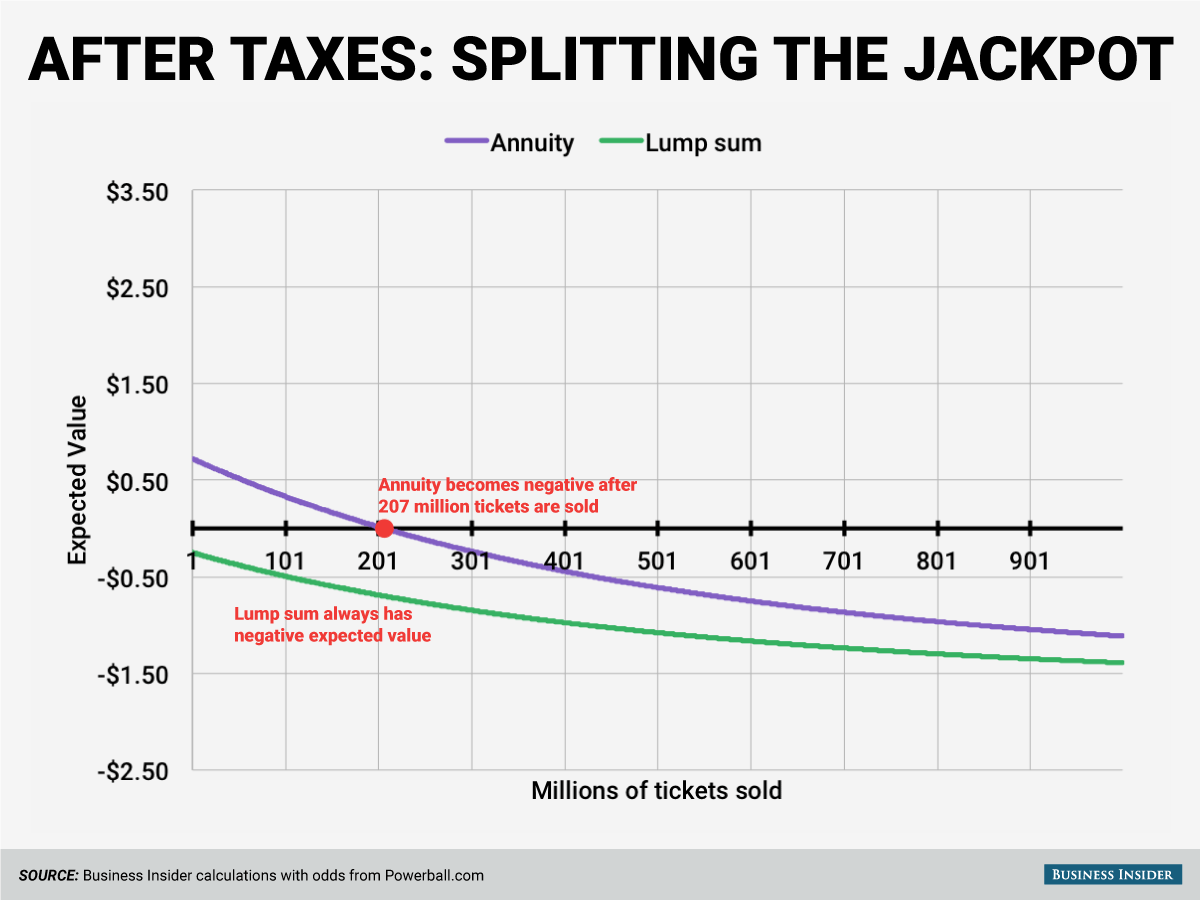 the mats by francisco arcellana - philippin news collections